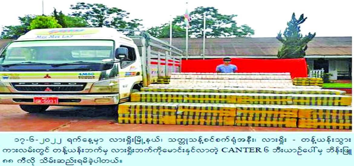 မူးယစ်ဆေးဝါးနှင့် လူငယ်များ၏ အခန်းကဏ္ဍ Ministry Of Information